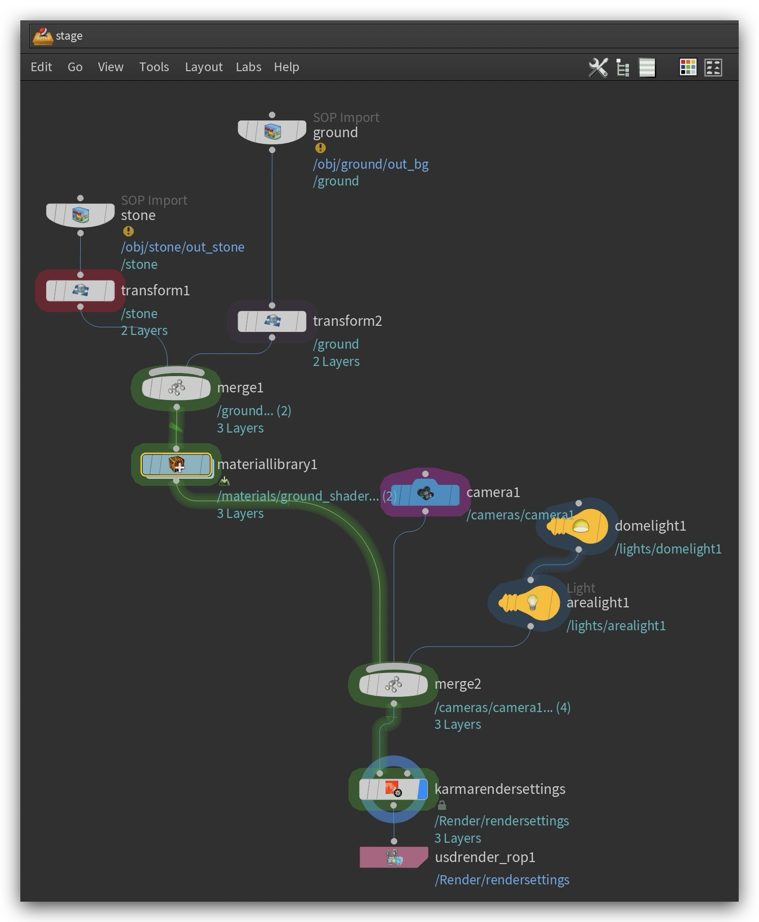 HOUDINI KARMA RENDER TEST – I – ChaosKIDs Blog